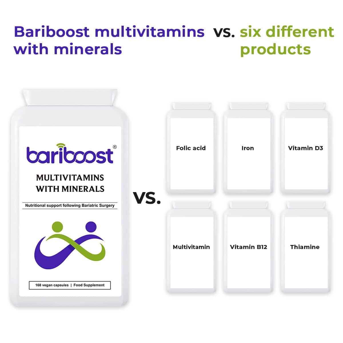 Bariatric multivitamin - Bariboost
